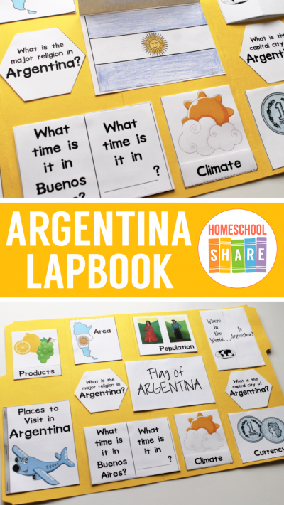 Argentina Lapbook - Homeschool Share
