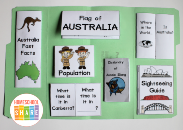 Australia Word Search (free!) - Homeschool Share