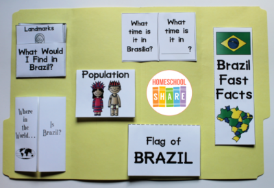 Brazil Lapbook - Homeschool Share