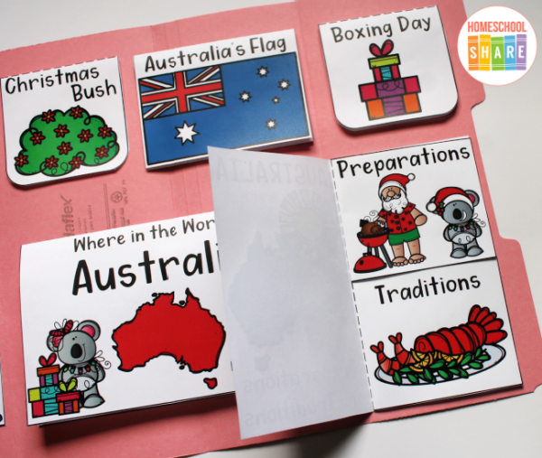 Christmas Around the World: Australia - Homeschool Share