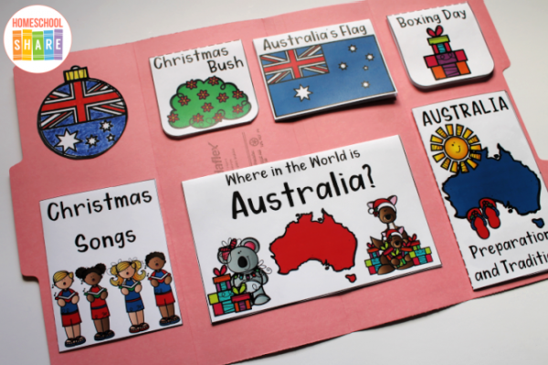 Christmas Around the World: Australia - Homeschool Share