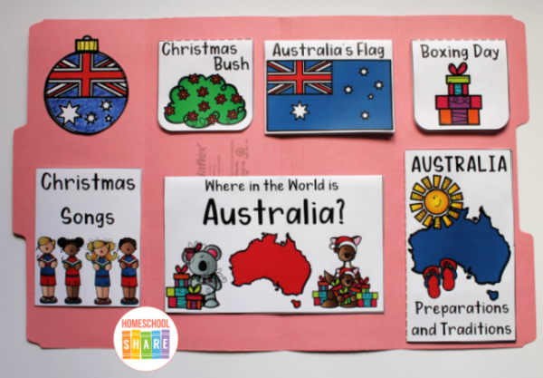 Christmas Around the World: Australia - Homeschool Share