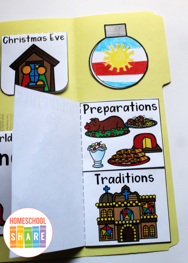 Christmas Around the World: The Philippines - Homeschool Share