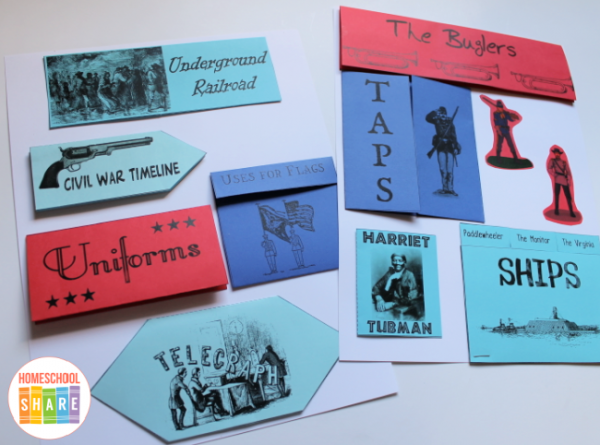 Free Civil War Lapbook - Homeschool Share