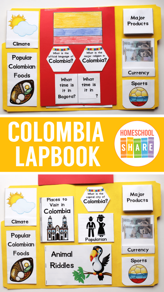 Colombia Lapbook - Homeschool Share