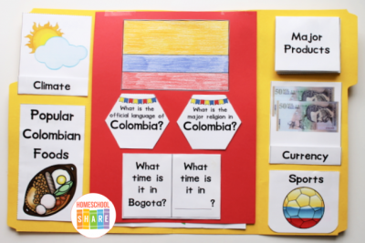 Colombia Lapbook - Homeschool Share