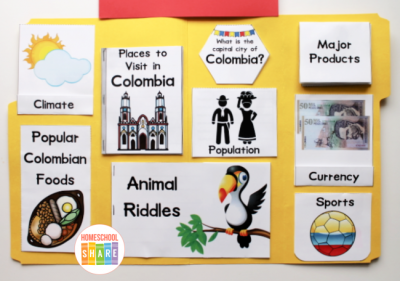 Colombia Lapbook - Homeschool Share
