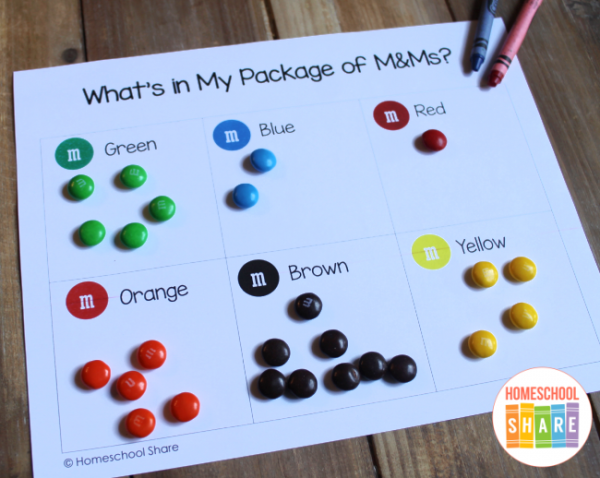Candy Shop Printables - Homeschool Share