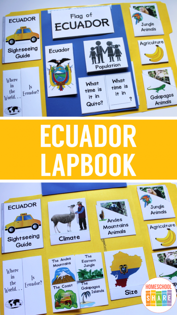 Ecuador Lapbook - Homeschool Share