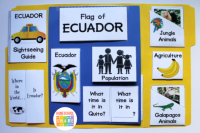 How to Make a Lapbook - Homeschool Share