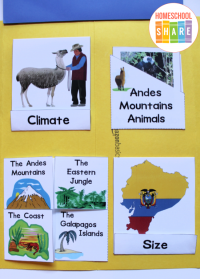 Ecuador Lapbook - Homeschool Share