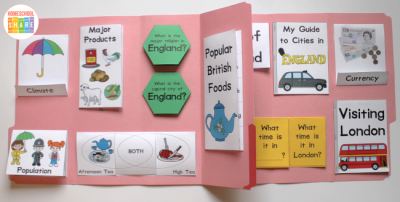 Geography Lapbooks - Homeschool Share