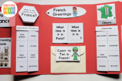 Free France Lapbook - Homeschool Share
