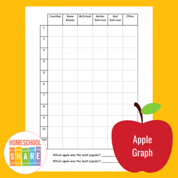 Free The Giving Tree Activities - Homeschool Share