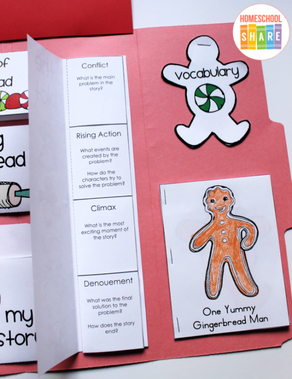 Gingerbread Baby Activities and Printables - Homeschool Share