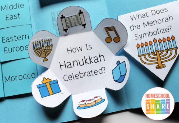 Hanukkah Lapbook - Homeschool Share
