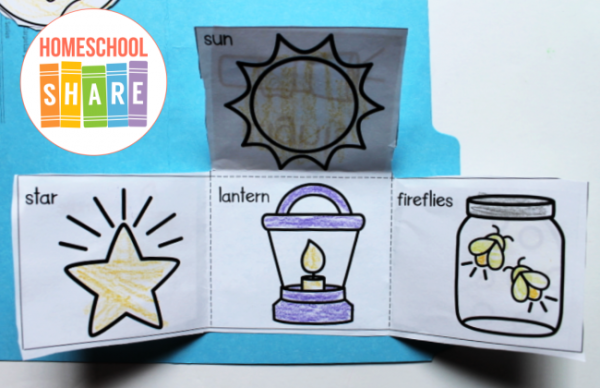 Kitten's First Full Moon Unit Study & Lapbook - Homeschool Share