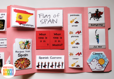 Spain Lapbook - Homeschool Share