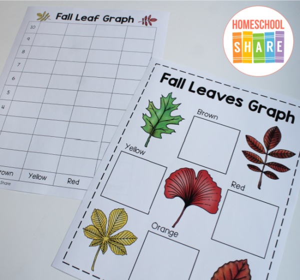Leaves Unit Study & Lapbook - Homeschool Share