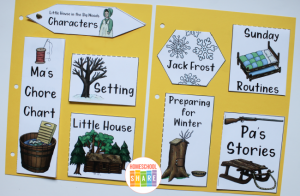 Creative Lapbook Ideas to Inspire Your Students - Homeschool Share