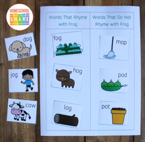 Frog Printables for Preschool - Homeschool Share