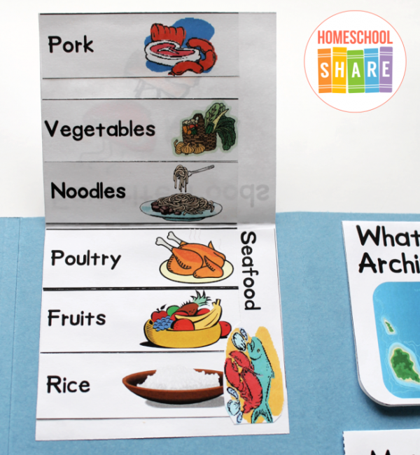 The Philippines Lapbook - Homeschool Share