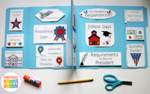 United States Presidents Lapbook - Homeschool Share