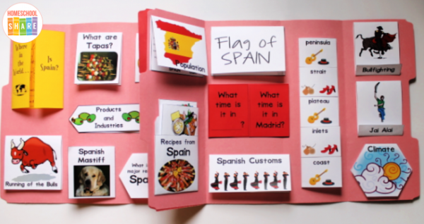 Spain Lapbook - Homeschool Share