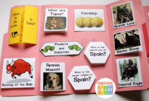 Spain Lapbook - Homeschool Share
