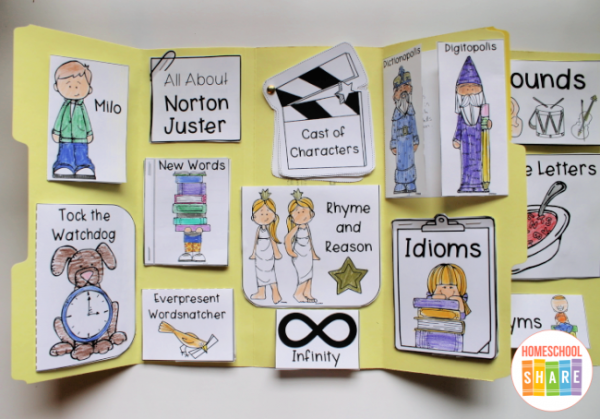 The Giant List of Literature Based Lapbooks - Homeschool Share