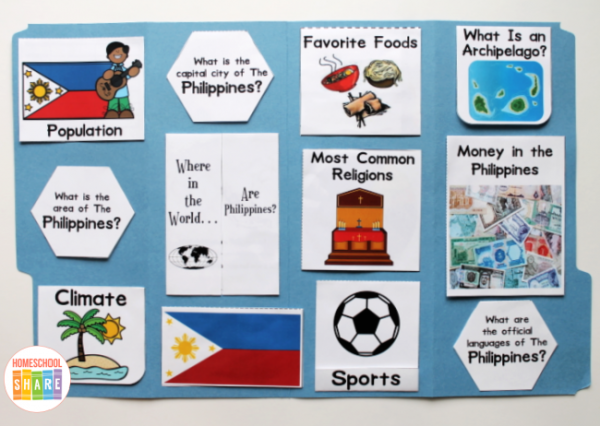 The Philippines Lapbook - Homeschool Share