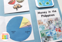 The Philippines Lapbook - Homeschool Share