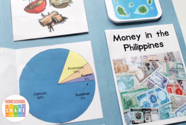 The Philippines Lapbook - Homeschool Share