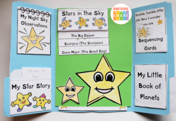 Twinkle, Twinkle Little Star Activities - Homeschool Share