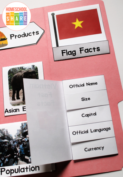 Vietnam Lapbook - Homeschool Share