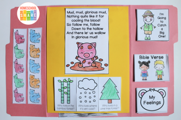 Lapbook Hub at Homeschool Share - Homeschool Share