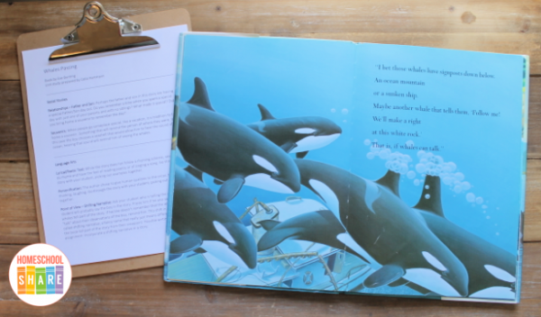 Whales Passing Unit Study - Homeschool Share