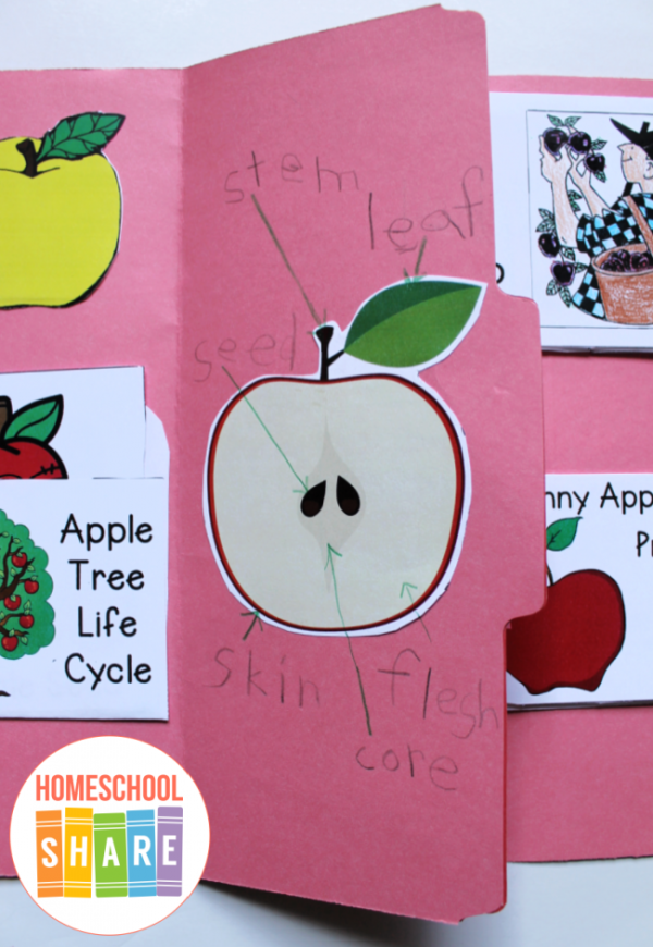 Free Johnny Appleseed Lapbook - Homeschool Share