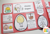 How to Make a Lapbook - Homeschool Share