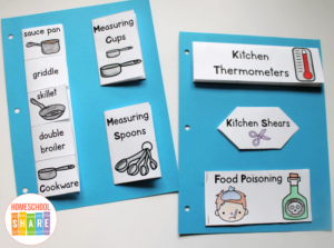 Free Cooking Lapbook - Homeschool Share