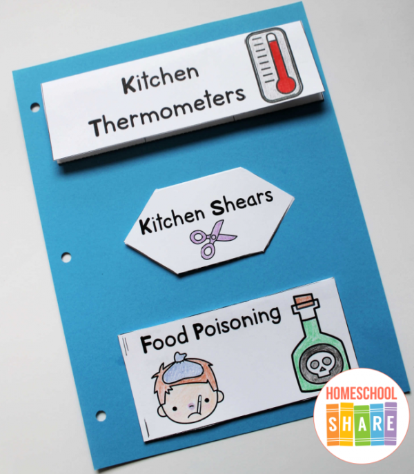 Free Cooking Lapbook - Homeschool Share