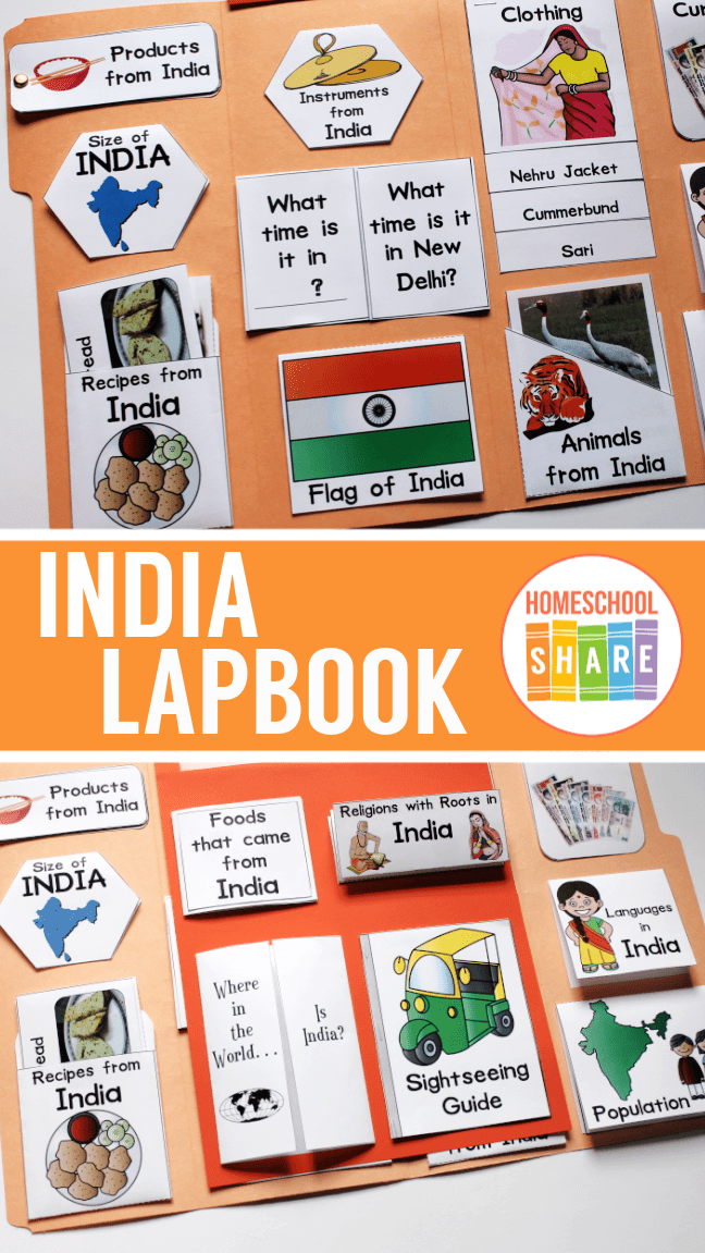 India Lapbook - Homeschool Share
