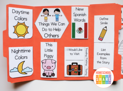 Isabel's House of Butterflies Unit Study & Lapbook - Homeschool Share