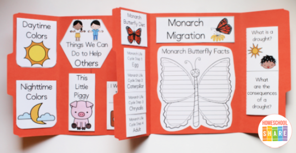 Isabel's House of Butterflies Unit Study & Lapbook - Homeschool Share