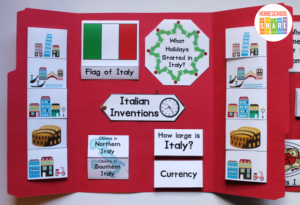 Italy Lapbook - Homeschool Share