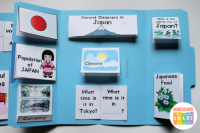 Japan Lapbook - Homeschool Share