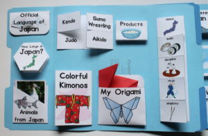 Japan Lapbook - Homeschool Share