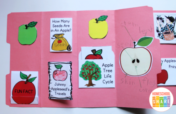 Free Johnny Appleseed Lapbook - Homeschool Share