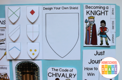 Knights Unit Study & Lapbook - Homeschool Share