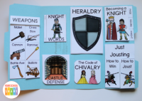 Lapbook Hub at Homeschool Share - Homeschool Share